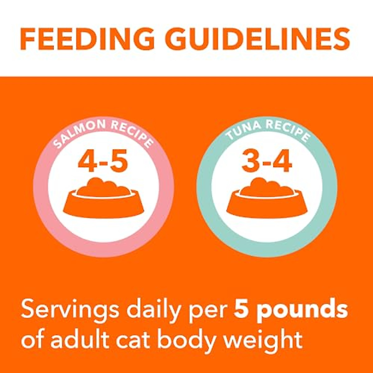 Iams Perfect Portions Indoor Adult Grain Free Wet Cat Food Pate Variety Pack, Salmon and Tuna Recipes, 2.6 oz. Easy Peel Twin-Pack Trays (12 Count, 24 Servings)