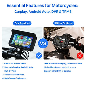 Motorcycle DVR: Wireless Apple Carplay, Android Auto, TPMS, Dual HD 1080P Cameras, GPS, G-Sensor, Siri & Google Voice, 5-Inch IPS Touch Screen, WiFi, Bluetooth, TF Card, Waterproof TTXSCAM MT01