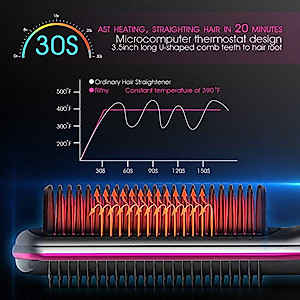 Hair Straightener Brush, RIFNY Hair Straightening Comb with Anti Scald Auto Temperature Lock 3 Heat Levels, 30S Fast Ceramic Heating Straightening Brush for Home, Travel and Salon (S10)