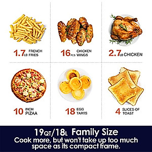 AUMATE Kitchencore Air Fryer Toaster Oven Combo, 19 QT 7 in 1 Large Capacity Convection Oven Countertop, Oilless Air Fryers Oven, Includes Baking Pan, Oven Rack, Fry Basket, Crumb Tray, 1550W, Black