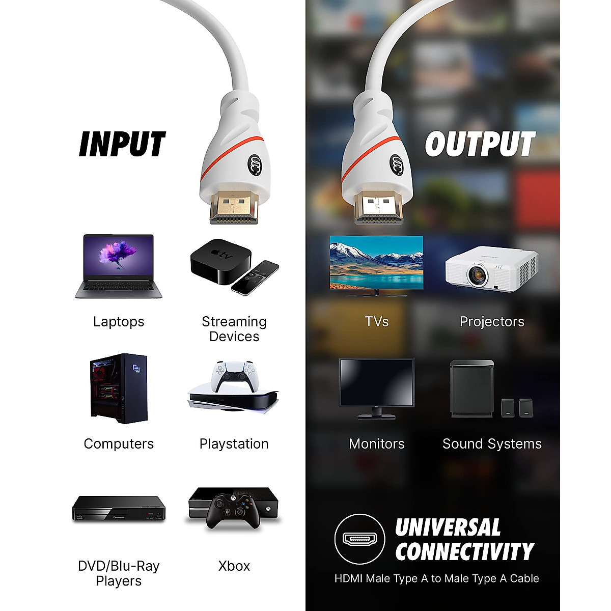 HDMI Cable 35 ft - 4K Resolution UHD 2.0b Ready - Supports Ethernet Ultra HDR Video HD Bandwidth 18Gbps - Audio Return Channel - 35 Feet (10.6 Meters) High Speed HDMI Cable