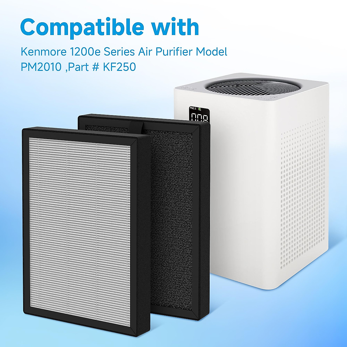KF250 H13 True HEPA Replacement Filter Compatible with Kenmore 1200e Series PM2010 Air Cleaner Purifier, Part # KF250, 2 Sets (4pcs)