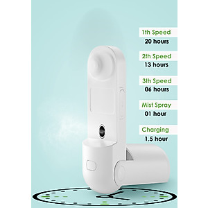 HonHey Handheld Fan Misting Fan, 3 in 1 Hand Fan, Portable, Foldable Personal Mini Fan with Rechargeable Battery Operated and 3 Adjustable Speed[6-13-20 Working Hours] for Girls Women Travelling