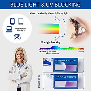 QxAiVMin Oversized Square Reading Glasses for Women, Large Frame Blue Light Blocking Compuer Readers, Big Rimmed Reading Glass