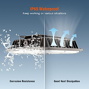 OKQ LED Canopy Light Outdoor 5Pack, 10"x10" Square Gas Station Light with Selectable Wattage (100/80/60W/40W) and CCT (5000/4000/3000K), 1-10V Dimmable,Canopy Lights for Garage Barn, ETC&DLC Listed