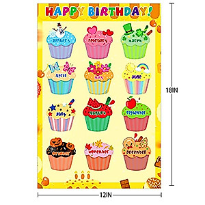 WaaHome Happy Birthday Chart Poster 12''x18'' Birthday Classroom Decorations Cupcakes Birthday Poster Calendar for Back to School Classroom Bulletin Board Decorations Teaching Supplies