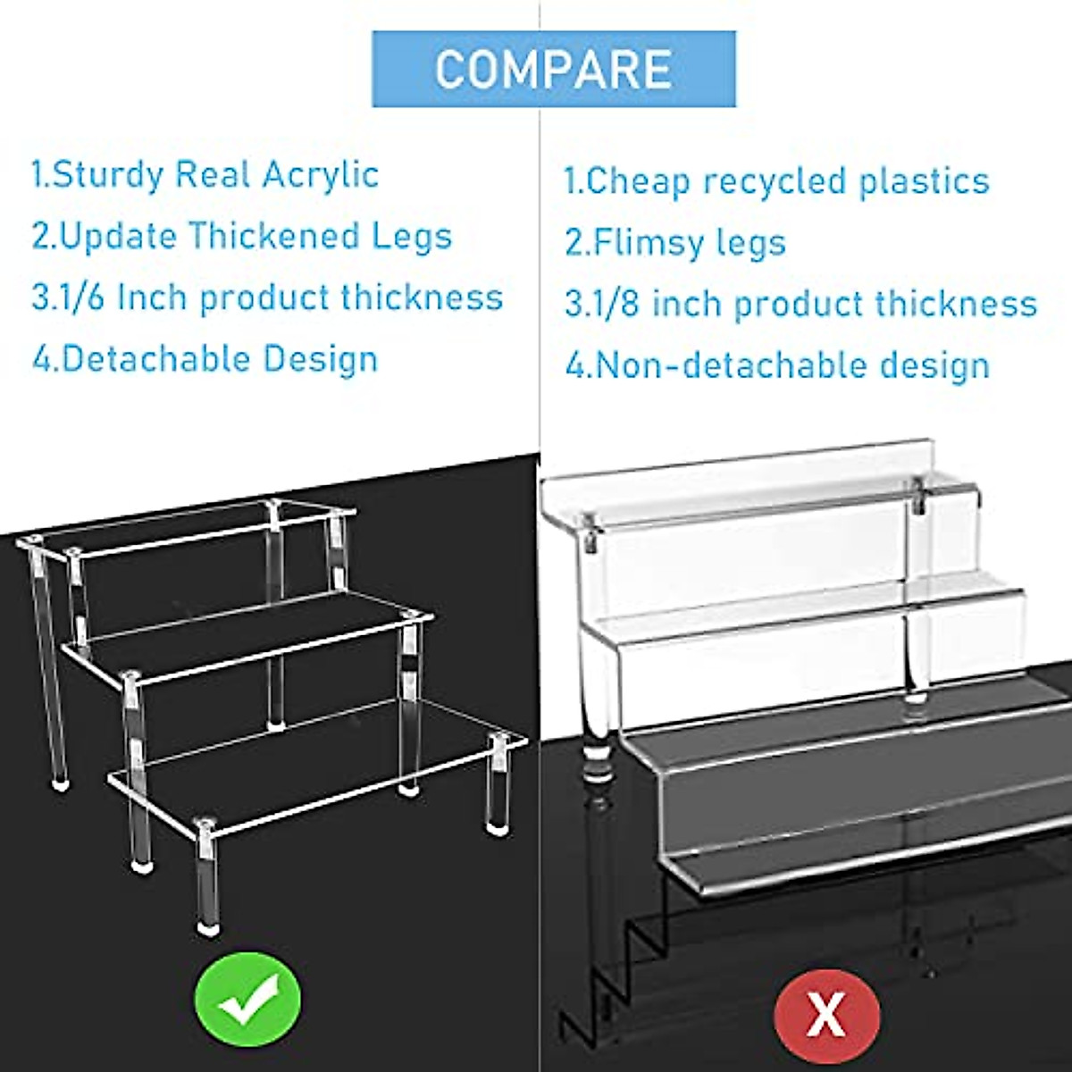 Acrylic Riser Display Stand Shelf Clear 3 Tier Display Shelves Compatible with F-Pops Figures Cupcake Stand Food Dessert Holder Collections Cosmetic Perfume Organizer Product Tabletop Use (12"X 8"X 6")