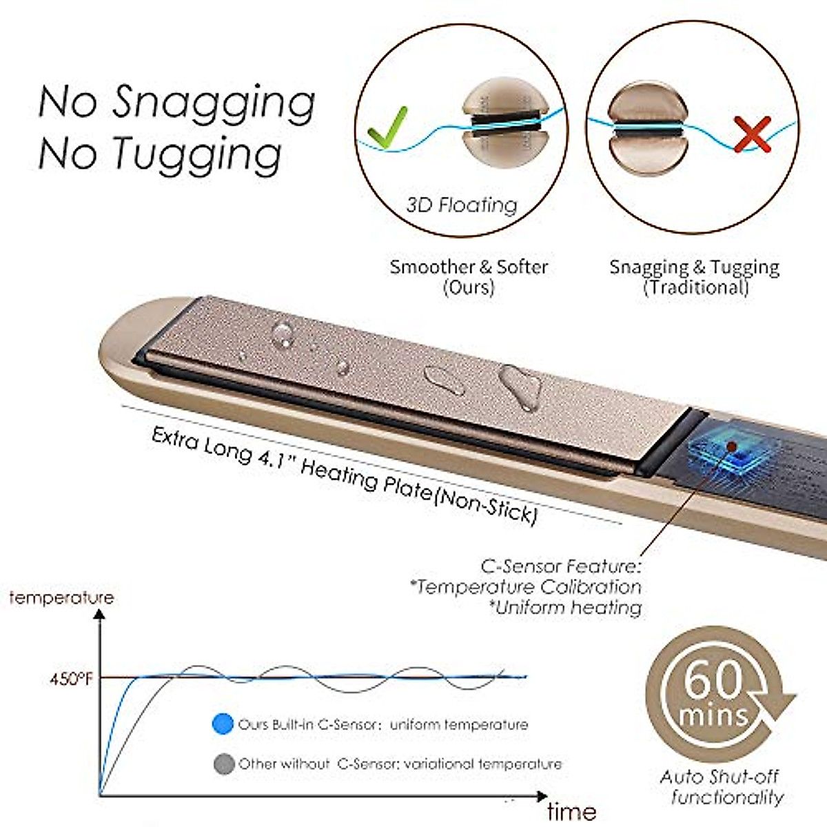 NITION Professional Salon Hair Straightener Argan Oil Tourmaline Ceramic Titanium Straightening Flat Iron for Healthy Styling,LCD 265°F-450°F,2-in-1 Curling Iron for All Hair Type,Gold,1 inch Plate