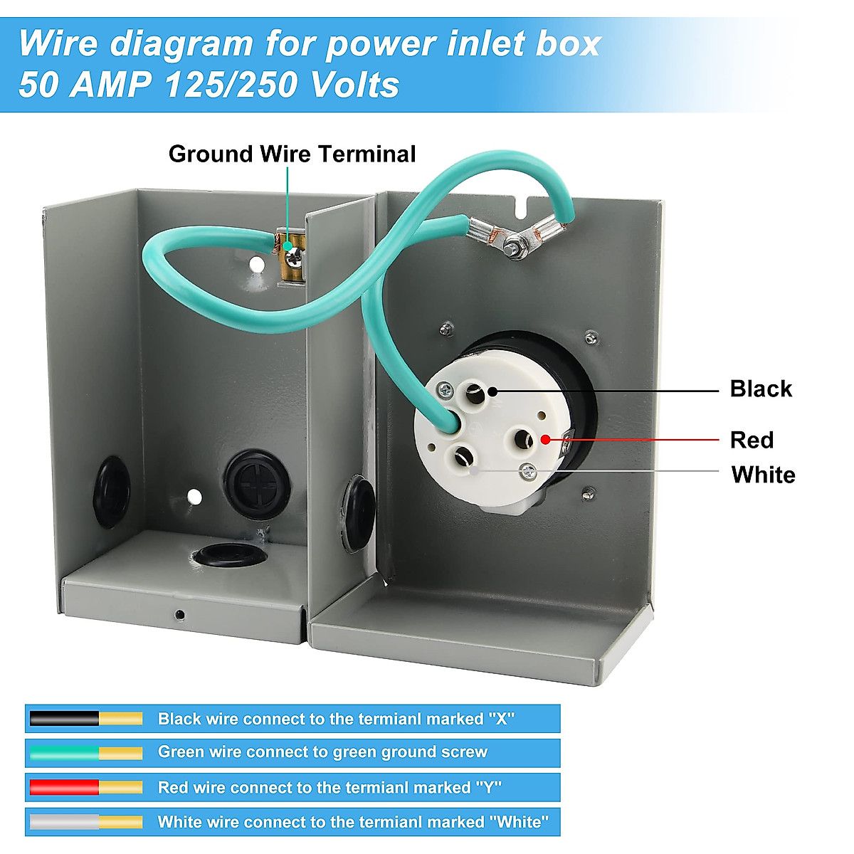 Luckyweld 50Amp Generator Power Inlet Box,125/250V, 12500W,NEMA SS 2-50P Generator Inlet Box,Waterproof, Outdoor Use