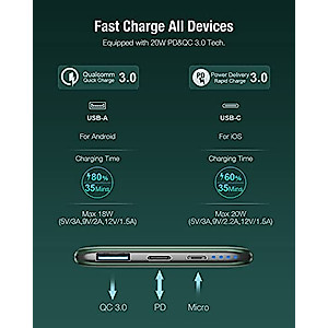 EnergyCell Portable Charger,20W PD&QC 3.0 10000mAh Slimmest Fast Charging Power Bank with USB C Input/Output Battery Pack Compatible with iPhone 12/X/XR Samsung S20/S10 and More