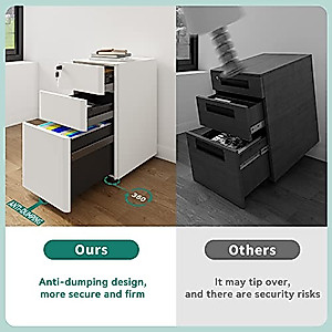 YITAHOME 3-Drawer Metal Filing Cabinet Office Drawers with Keys, Compact Slim Portable File Cabinet, Pre-Built Office Storage Cabinet for A4/Letter/Legal (White)