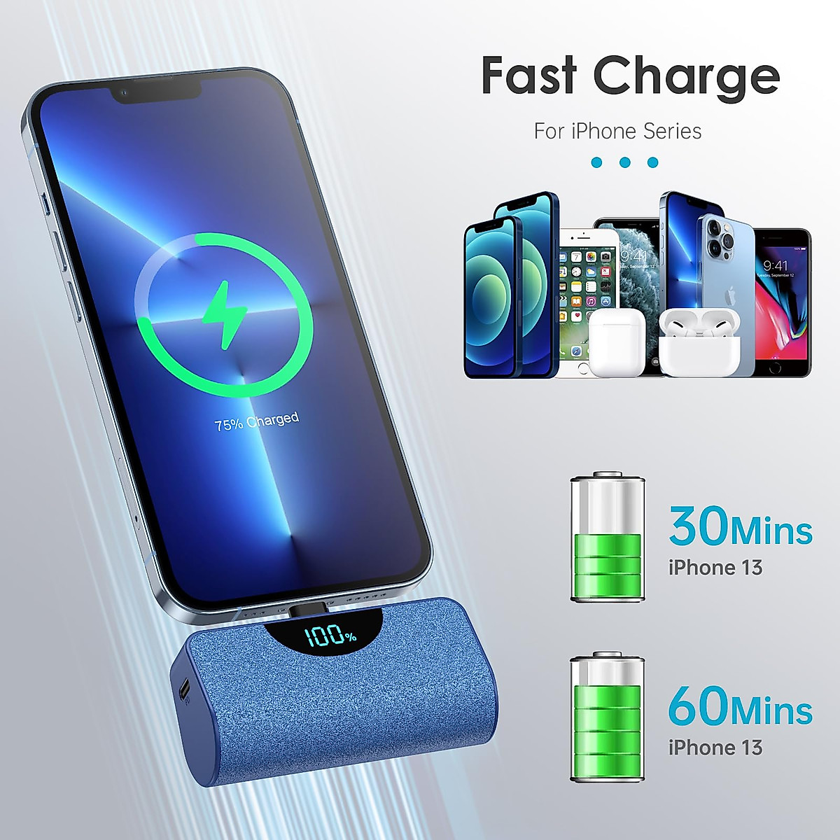 Small Portable Charger 5200mAh,Upgraded Ultra-Compact 20W PD Fast Charging Power Bank Smart LCD Display Cute Battery Pack Compatible with iPhone 14/14 Pro Max/13/13 Pro/12/12 Pro/11 (Light Purple)