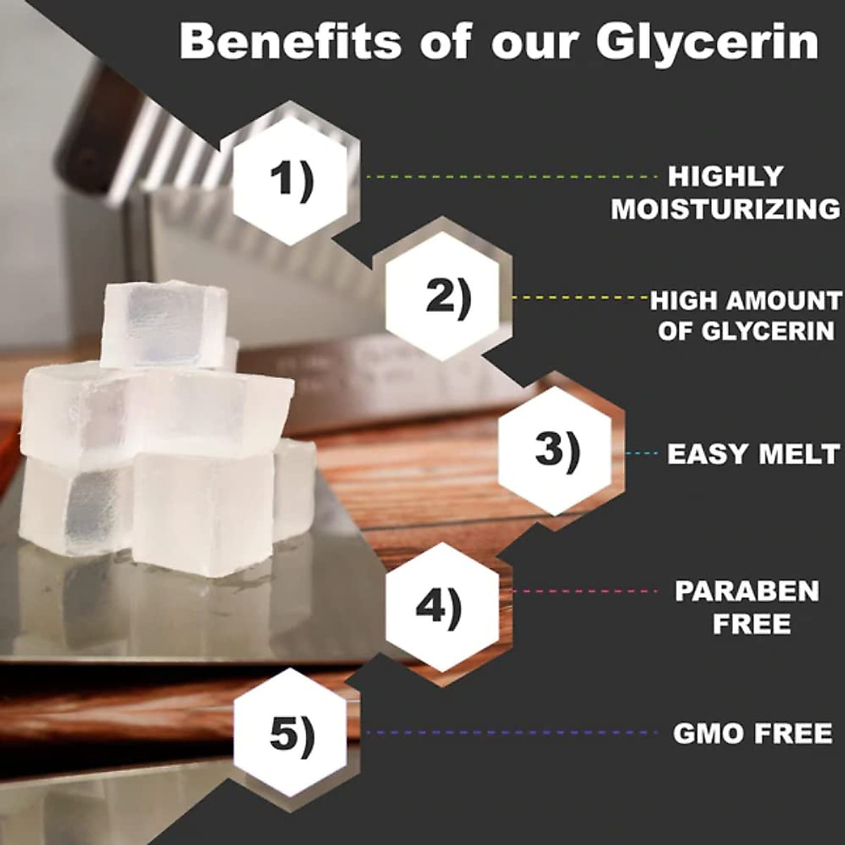 Primal Elements Clear Soap Base - Moisturizing Melt and Pour Glycerin Soap Base for Crafting and Soap Making, Vegan, Cruelty Free, Easy to Cut, Unscented - 5 Pound