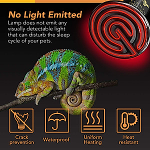 Simple Deluxe 40W Reptile Heat Lamp Bulb No Light Ceramic Heat Emitter Brooder Coop Heater