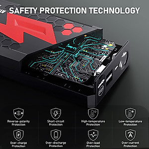 3000A Peak Car Battery Jump Starter, Up to 10.0L Gas and 8.0L Diesel Engines, ATKMAYI 20000mah Car Battery Booster Pack, Portable Jump Starter Box with Type-C Quick Charger 3.0 and LED Light