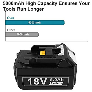 ARyee 2Pack Upgrade 18V 5.0Ah Li-ion Battery Replacement for Makita Lithium-Ion Battery Compatible with Makita BL1840 BL1850 LXT-400 BL1860 BL1815 BL1830