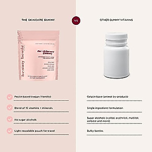 Beauty Bestie The Skincare Gummy for Glowing, Hydrated, Healthy Skin - Beauty and Collagen Blend Enriched with Amla, Vitamin C and Resveratrol. A Vegan Skin Supplement for Women and Men