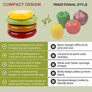 Non Slip Silicone Fruit and Vegetable Storage Containers For Fridge, Garlic Holder, Ideal for Avocado, Tomato, Onion, Lemon Halves | Herb Saver with Anti-Oxidation Design | Reusable Produce Saver 4pcs