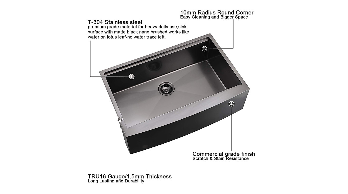 VOKIM 33-Inch Farmhouse Sink with Workstation in Matte Black