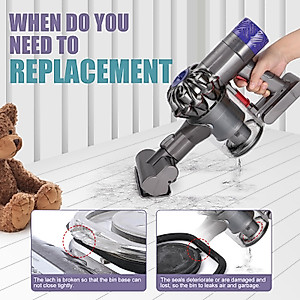 Dust Bin Lid Replacement Compatible with Dyson V6 Vacuum Cleaner DC58 DC59 DC62 DC72 DC74 Bin, Dust Bucket Cover Replacement Parts