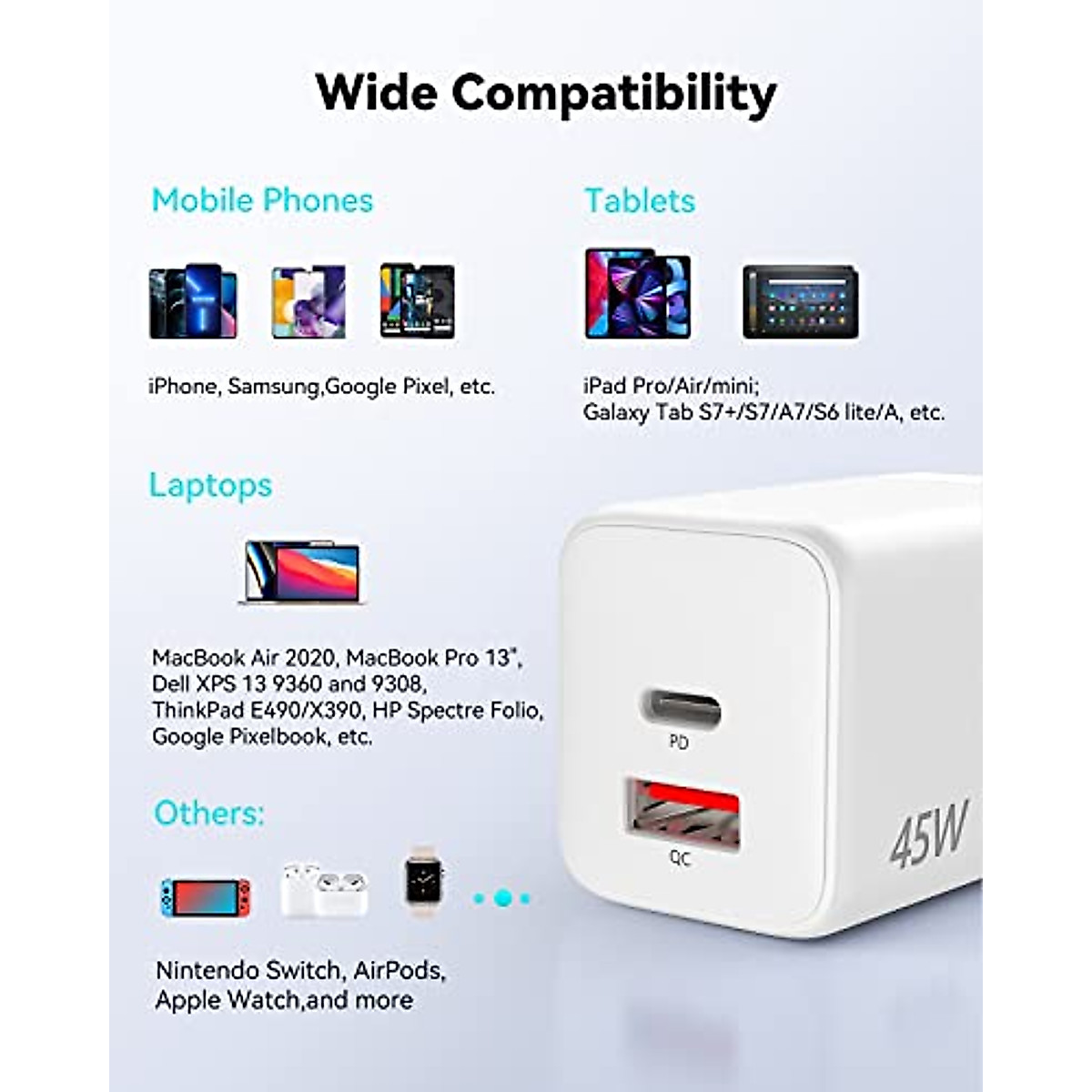 45W USB C Charger, TECKNET PD 3.0 Super Fast Wall Charger with Dual Ports, GaN Tech Portable Power Adapter Compatible for iPhone 14/13/Mini Pro Max, MacBook Pro 13″, iPad Pro, Galaxy S22/21