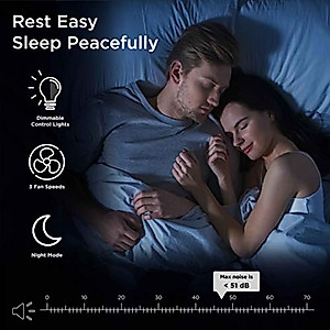 Medify Air MA-25 Air Purifier with H13 True HEPA Filter | 500 sq ft Coverage | for Allergens, Wildfire Smoke, Dust, Odors, Pollen, Pet Dander | Quiet 99.7% Removal to 0.1 Microns | White, 1-Pack