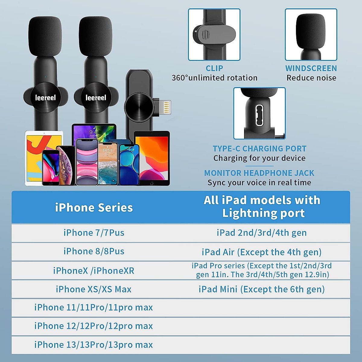 Leereel 2 Pack Wireless Lavalier Microphones for iPhone iPad, 2.4GHz Plug & Play Lapel Clip-on Mic for YouTube TikTok Interview Live Stream Video Recording - 3 Levels Noise Reduction, Auto Sync