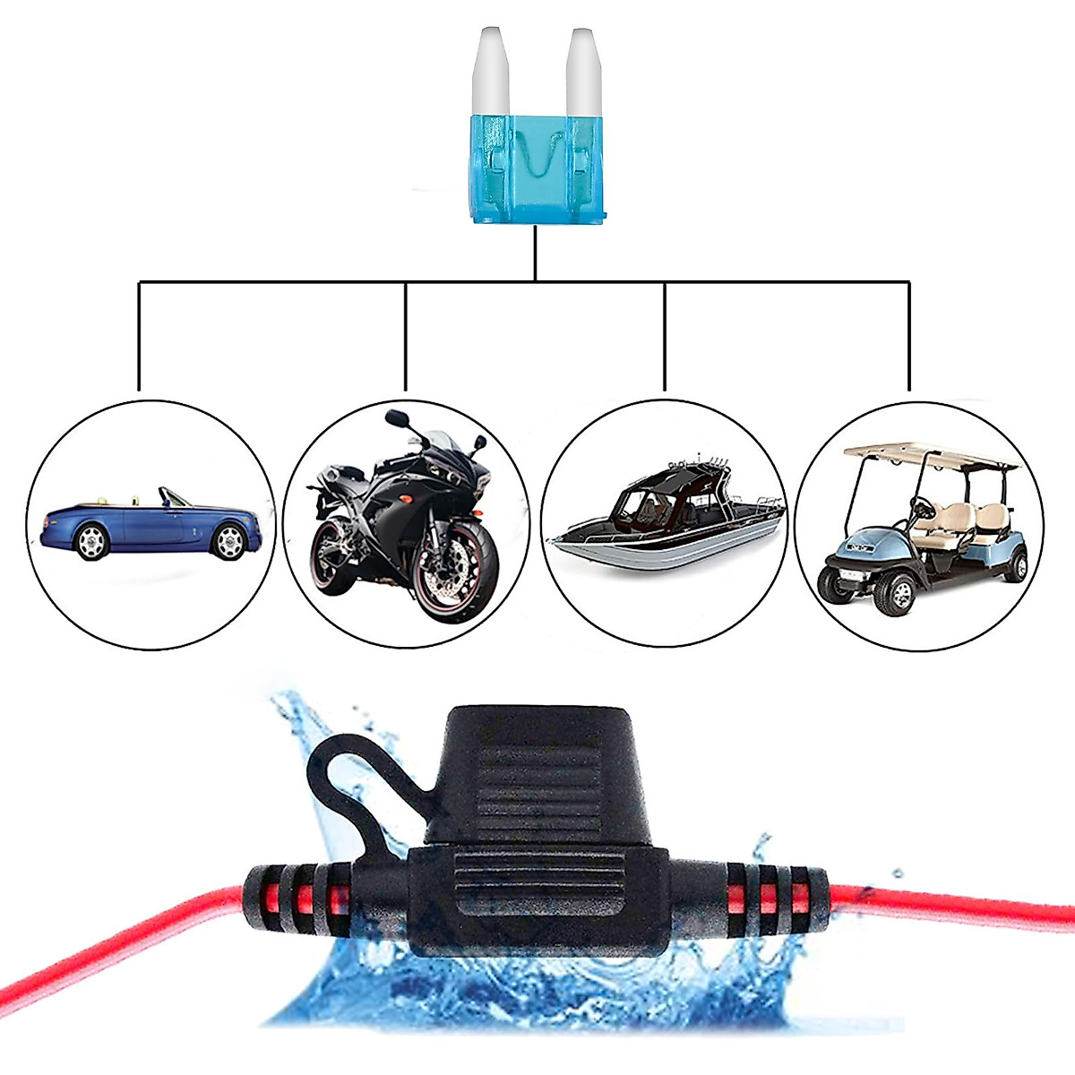MuHize 120 Pcs Car Fuses & Tap Adapter, Upgraded ATM Assorted Blade Fuses with Inline 16 AWG Gauge Holder, Replacement for Automotive Us