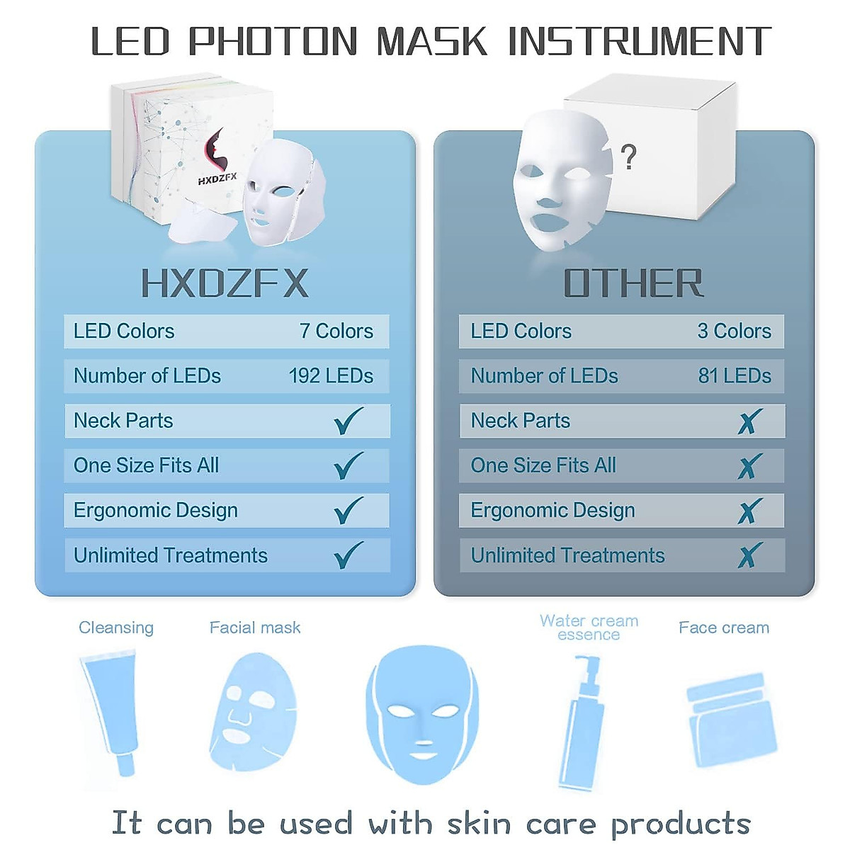 HXDZFX LED FACIAL LIGHT THERAPY MASK-Led Face Mask Light Therapy, 7 Led Light Therapy Facial Skin Care Mask - Blue & Red Light for Acne Photon Mask - Skin Care Mask for Face and Neck.White