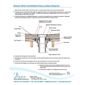 Dawn LTS050504 Thames River Series - Square Shower Drain (Stamping Technique & Press in the Base), 5" L