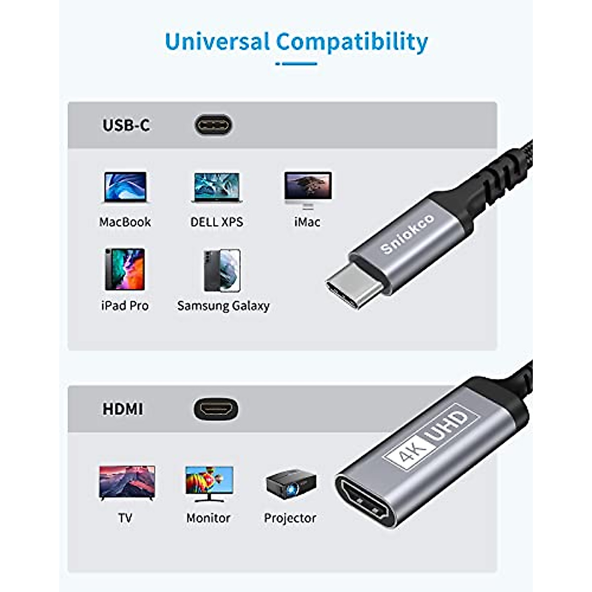 Sniokco USB C to HDMI Adapter, High Speed Portable Type C to HDMI Converter for Home Office, Aluminum, Compatible with i.Phone 15 Pro/Max, MacBook Pro/Air, Surface, i.Pad Pro/Air, XPS, G,alaxy S8-S23