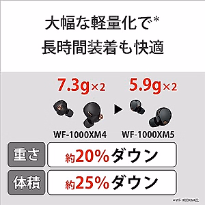 Sony WF-1000XM5 Noise-Canceling Earbuds with Alexa, 24hr Battery, IPX4 Rating - For iOS & Android