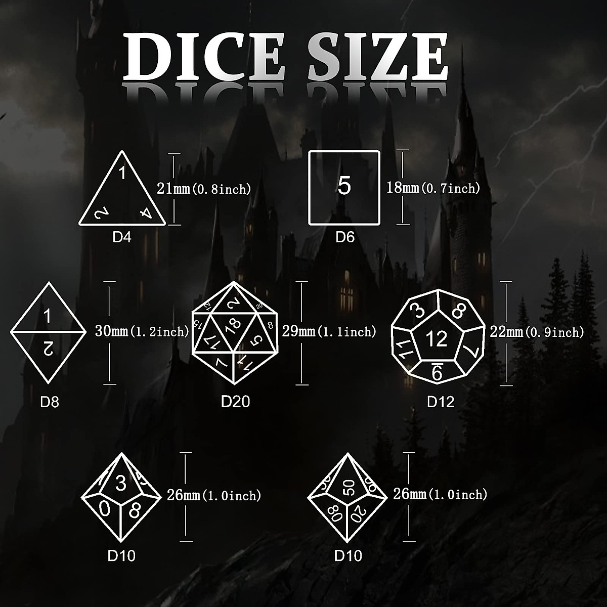 HNCCESG Glow DND Dice Hollow Polyhedral Dragon Metal Dice Set Luminous RPG D&D Dice for Dungeons and Dragons Role Playing MTG Table Games Pathfinder Warhammer Shadowrun (3D Green Light)
