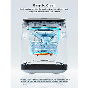 GoveeLife Smart Electric Composter for Kitchen, 3L Compost Bin Indoor with App & Voice Control, Auto-Cleaning, 3 Modes, Turn Food Waste to Fertilizer for Garden, Food Waste Compost Machine