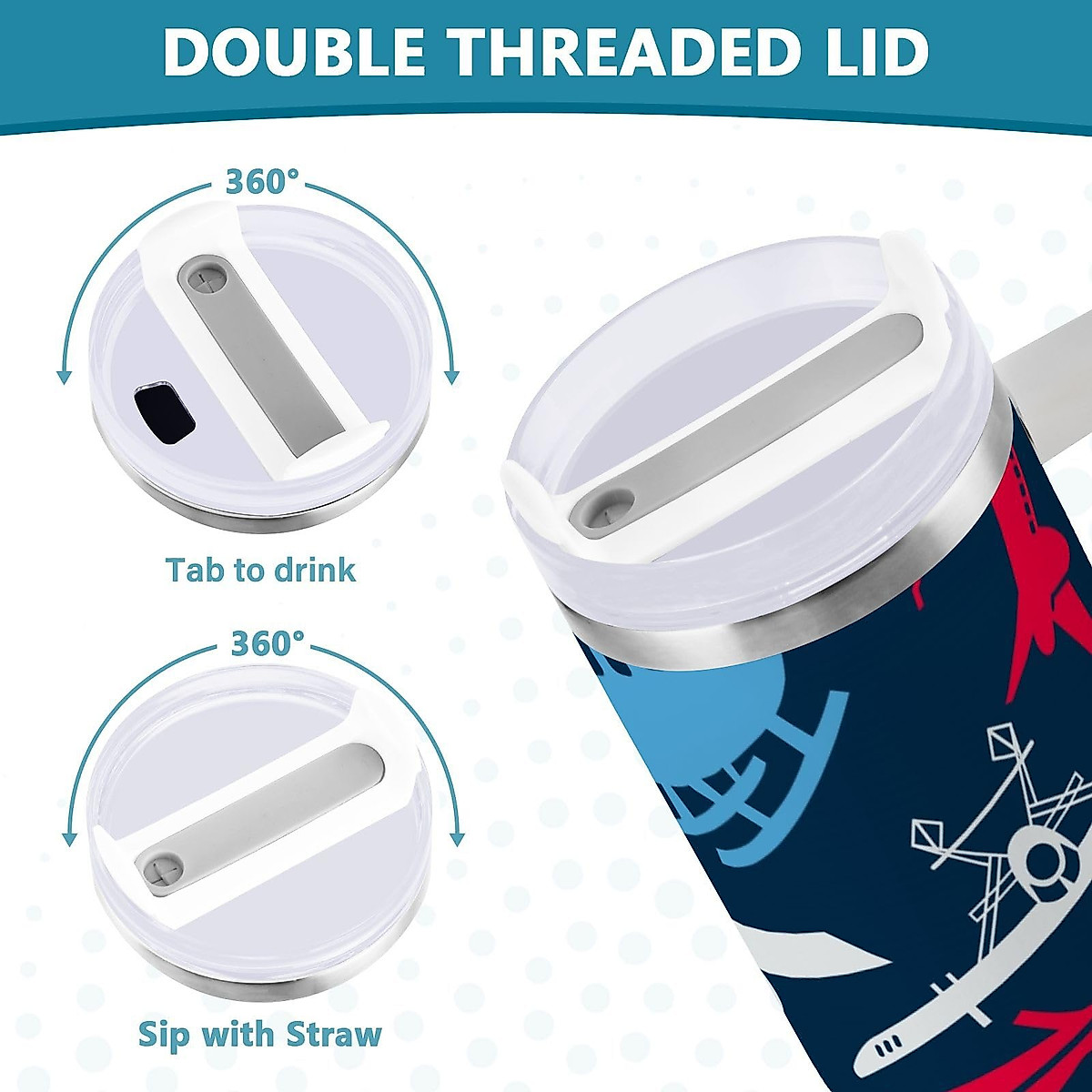ARGTILDN 40 oz Tumbler Planes Helicopter Insulated Travel Mug with Handle and Straw Lid Stainless Steel Vacuum Coffee Cup Tea Beverage Container Water Bottles for Car Sports office