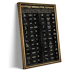 Egyptian Hieroglyphic Alphabet Wall Art Knowledge Poster Landscape Living Room Decoration Ideas Pictures for Bedroom Canvas Colouring (16x24inch(40x60cm),Framed)