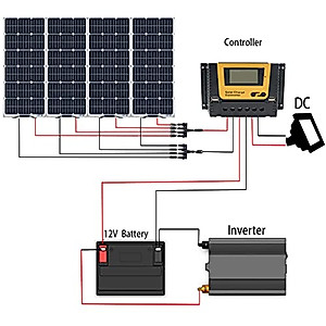 XINPUGUANG Solar Panel 4pcs 100W 12V 400W Flexible Solar Kits Battery Charger Monocrystalline 40A Charge Controller PV Connector Cable for Car RV Boat Cabin Trailer
