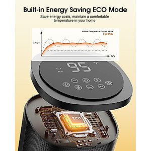 Electric Space Heater Indoor Use, 1500W Fast Heating PTC Portable Heaters with Thermostat and Remote, 12H Timer, Overheating Protection, 60° Oscillation, Room Ceramic Heater for Office Bedroom Home