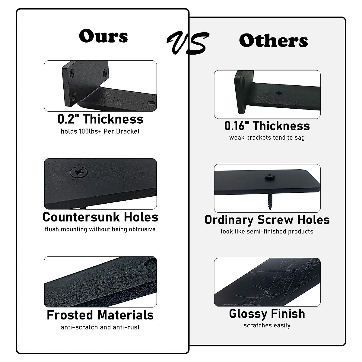 Premium Heavy Duty Shelf Brackets – 0.2In Thick Black L Shape Shelf Bracket, Hidden Steel Brackets for Shelves - 8 Inch Heavy Duty Floating Shelf Hardware (6Pcs)