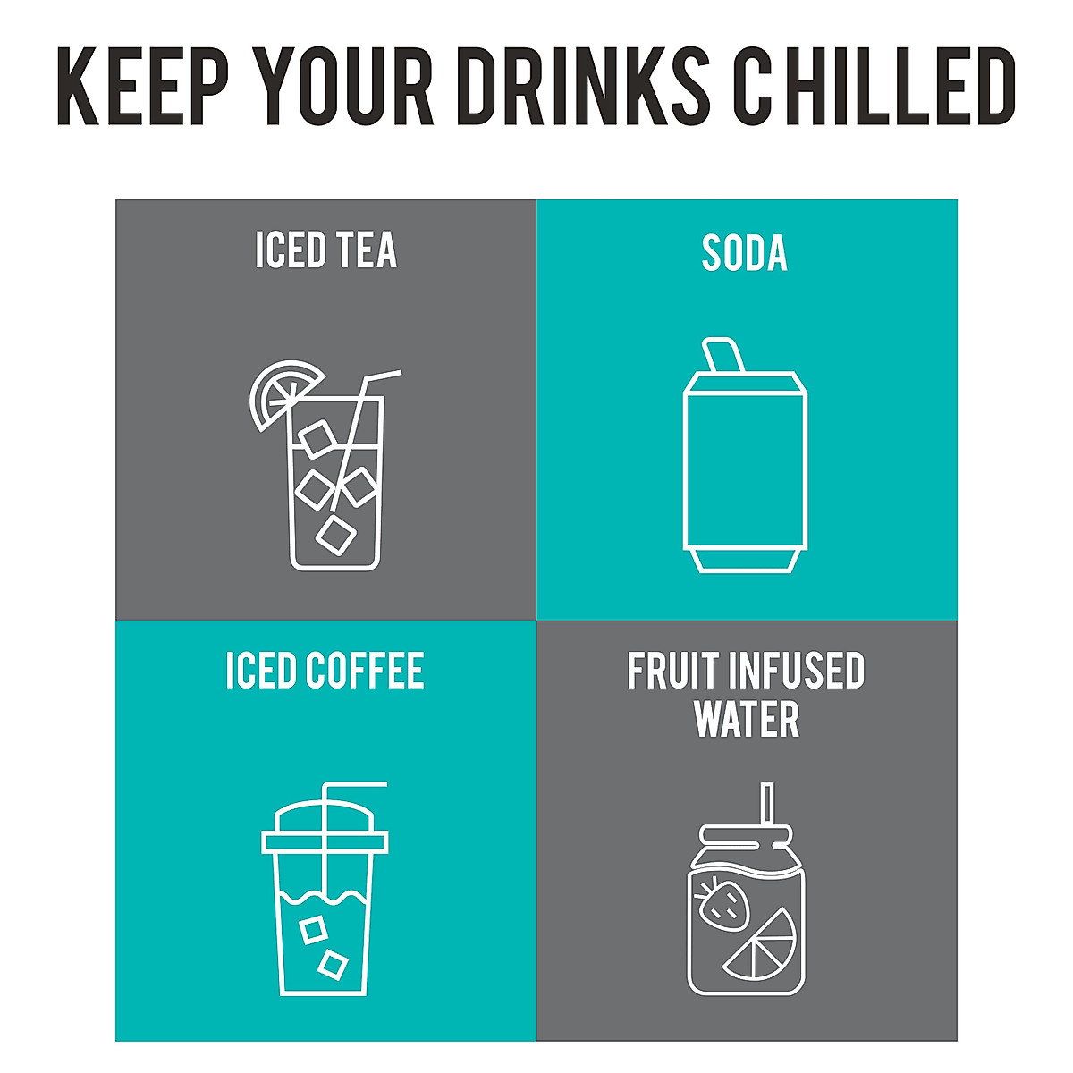 Mighty Mug Spill-Free Ice Tea & Coffee Tumbler with Straw, Double-Walled, Unspillable Cup, Condensation-Free, Unbreakable Tritan Plastic, BPA Free, (Teal, 20oz)