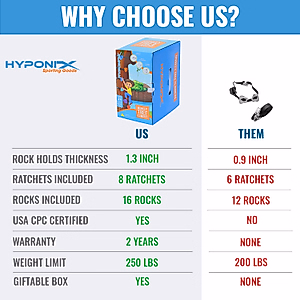 Ninja Tree Climbing Kit – 16 Large Rock Climbing Holds & 8 Ratchets, Quick 10-Minute Setup, Durable, Textured Grips, Safe for Kids 5-12, Supports Up to 250lbs, Portable Carrying Bag, Backyard Fun