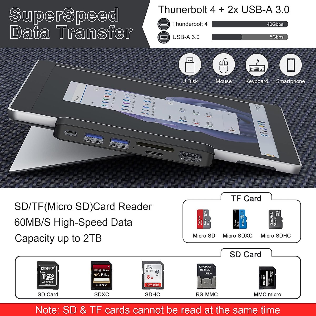 Surface Pro 9/Pro 11 Hub Docking Station Multi Port 6-in-2 with Thunerbolt4 USBC 4K Display 40Gbps Data PD Charging | HDMI | USB3.0 | microSD TF SD Card Reader for Microsoft Surface Pro 9/10/11/X