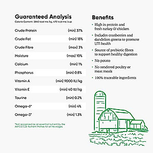Open Farm Homestead Turkey & Chicken Grain-Free Dry Cat Food, Wild-Caught Fish Recipe with Non-GMO Superfoods and No Artificial Flavors or Preservatives, 4 lbs