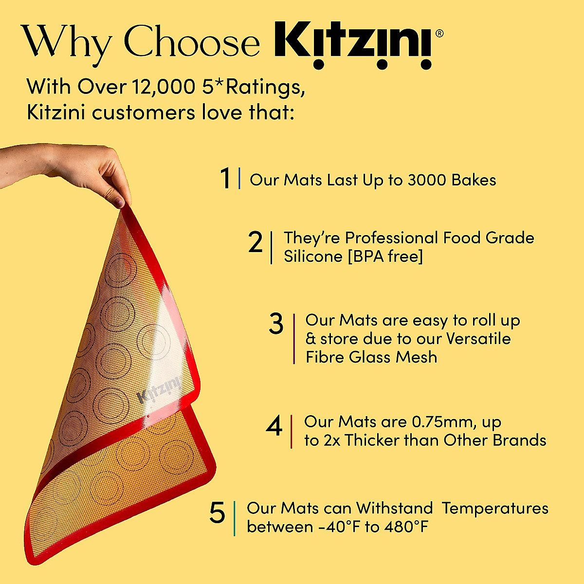 Kitzini Macaron Silicone Baking Mats. 2 Half Macaron Mats. BPA-Free Cookie Sheet. Non Stick Macaron Baking Mat. Professional Grade Silicon Baking Mat. Perfect for Macarons, Macaroons, Pastry & Cookies