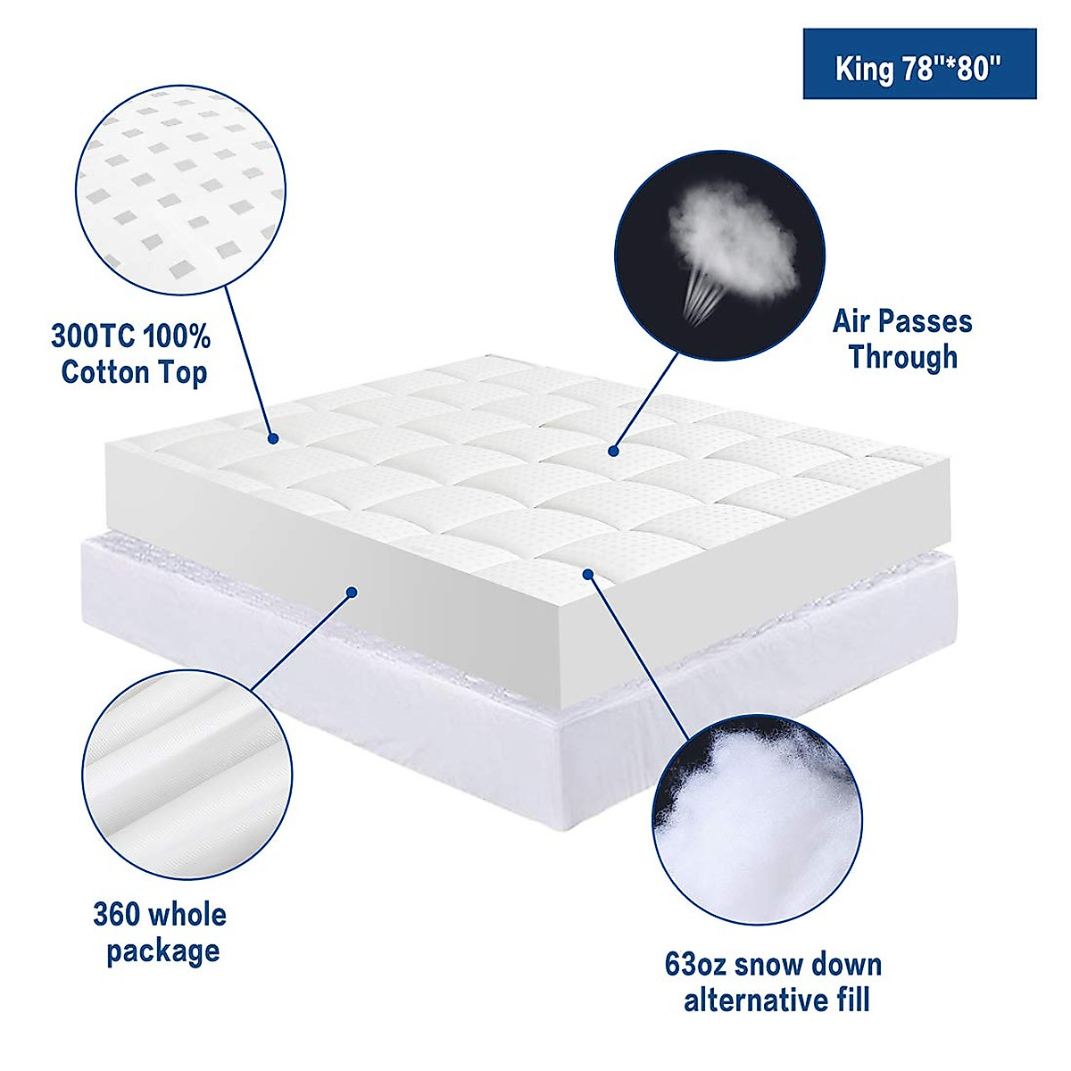Abakan King Mattress Pad Cover Pillow Top Down Alternative Fill Cotton Top Cooling Breathable Soft Mattress Topper Fitted 8"-21" Deep Pocket