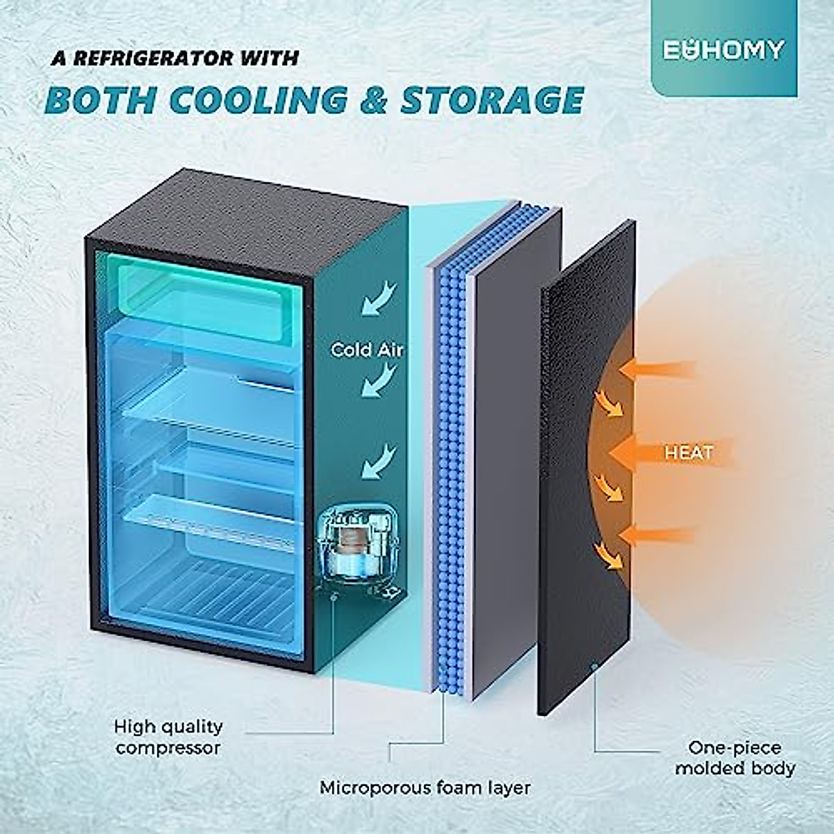 EUHOMY 3.2 Cu.Ft Mini Fridge with Freezer, Single Door Compact Refrigerator, LED light, Adjustable Thermostat, Mini Refrigerator Energy Saving, Mini fridge for Bedroom, Dorm, Office, Black