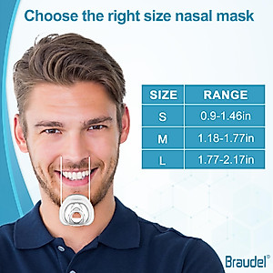 Braudel 2 Pack Replacement Supplies for Wisp Large, Single Layer Design Cushion for Soft Fit & Reliable Seal