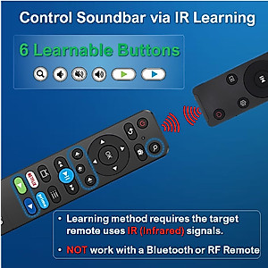 Backlit Remote Replacement for Toshiba/Insignia Smart TV, Compatible with Fire/Roku SmartTV - w/Soundbar Audio Control - (No Voice Search) [NOT for Stick]