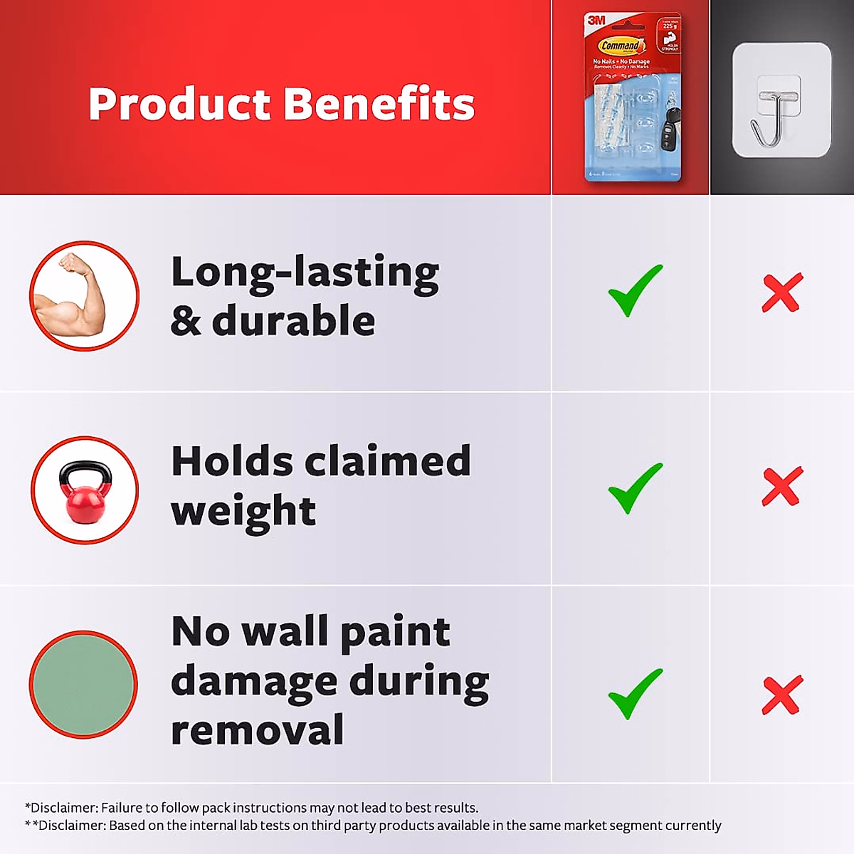 Command Mini Hooks, Clear, 6-Hooks (17006CLR-ES)