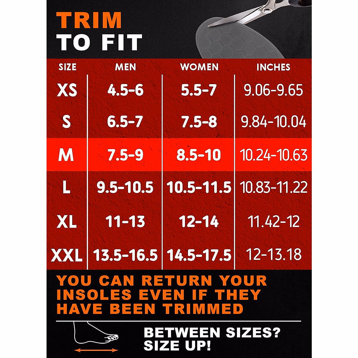 (New) Work Comfort Orthotic Insoles - Anti Fatigue Shoe Insert Men Women - Low Arch Support - Shock Absorption - Foot Pain Relief - Work Boot Insoles (Black Hexagons, M)